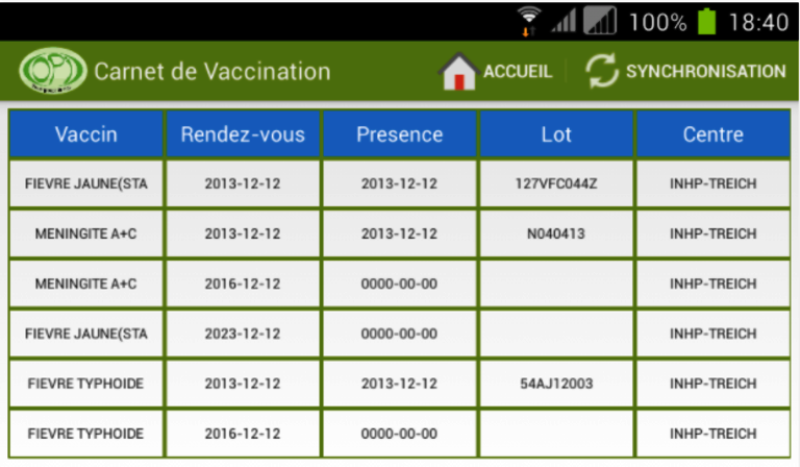 Un carnet de vaccination électronique sauve des vies en Côte d’Ivoire